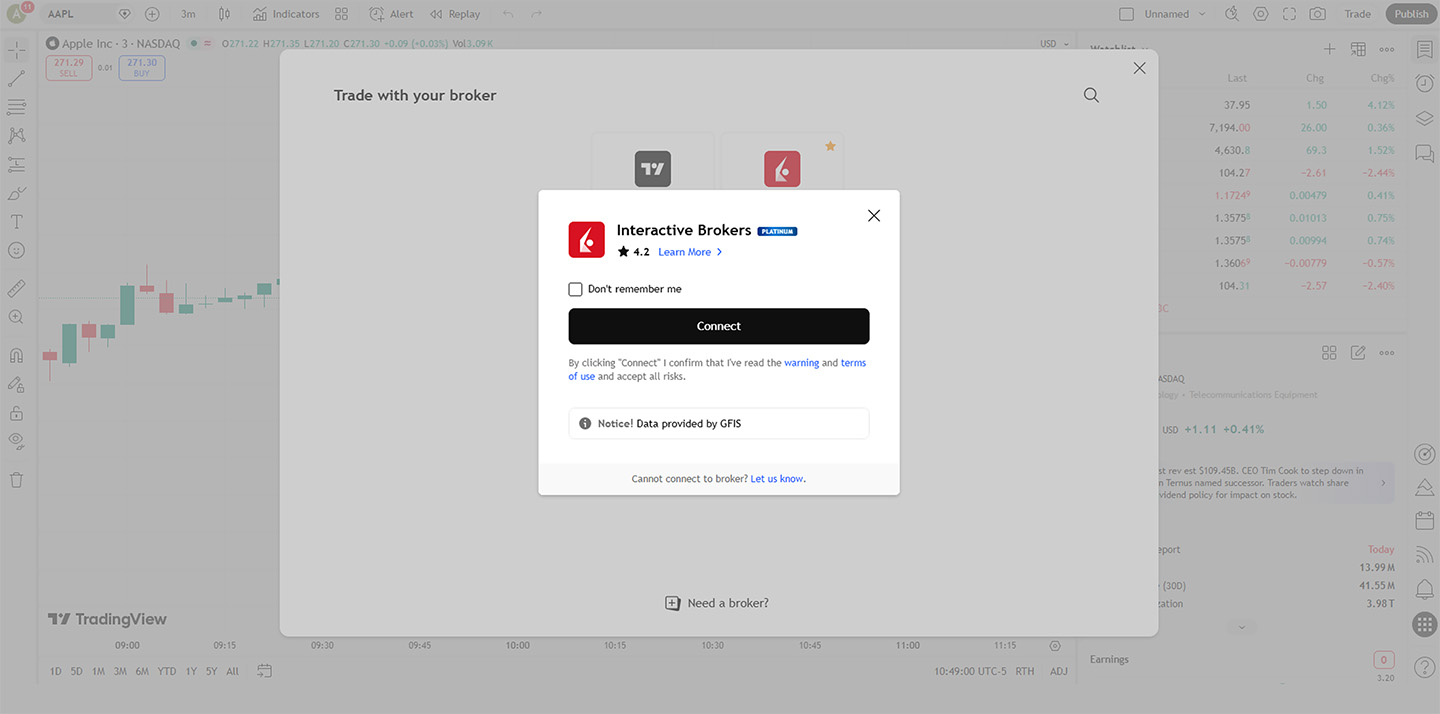 Interactive Brokers + TradingView | Interactive Brokers LLC